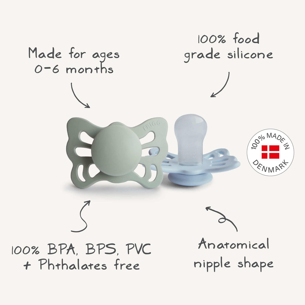 Do Orthodontic Pacifiers Really Prevent Dental Issues?